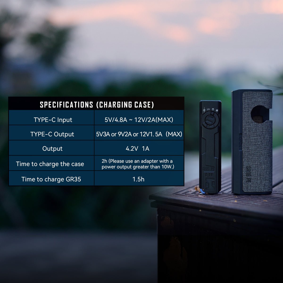 GR35 Charging Box - IMALENT®