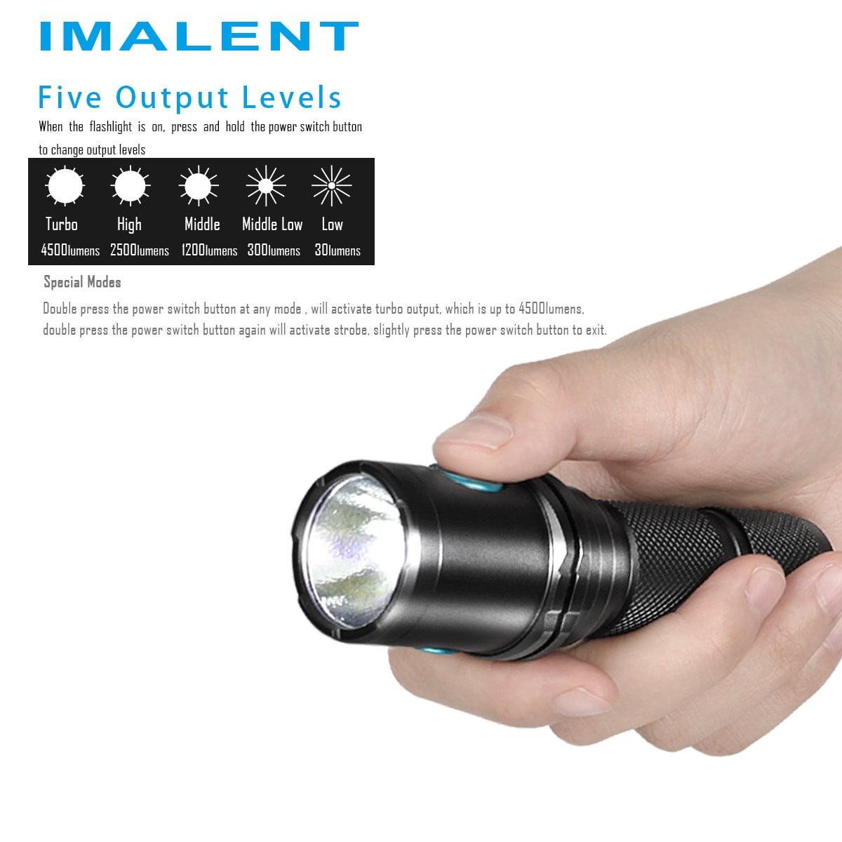 IMALENT DM70 4500 lumens flashlight - IMALENT®